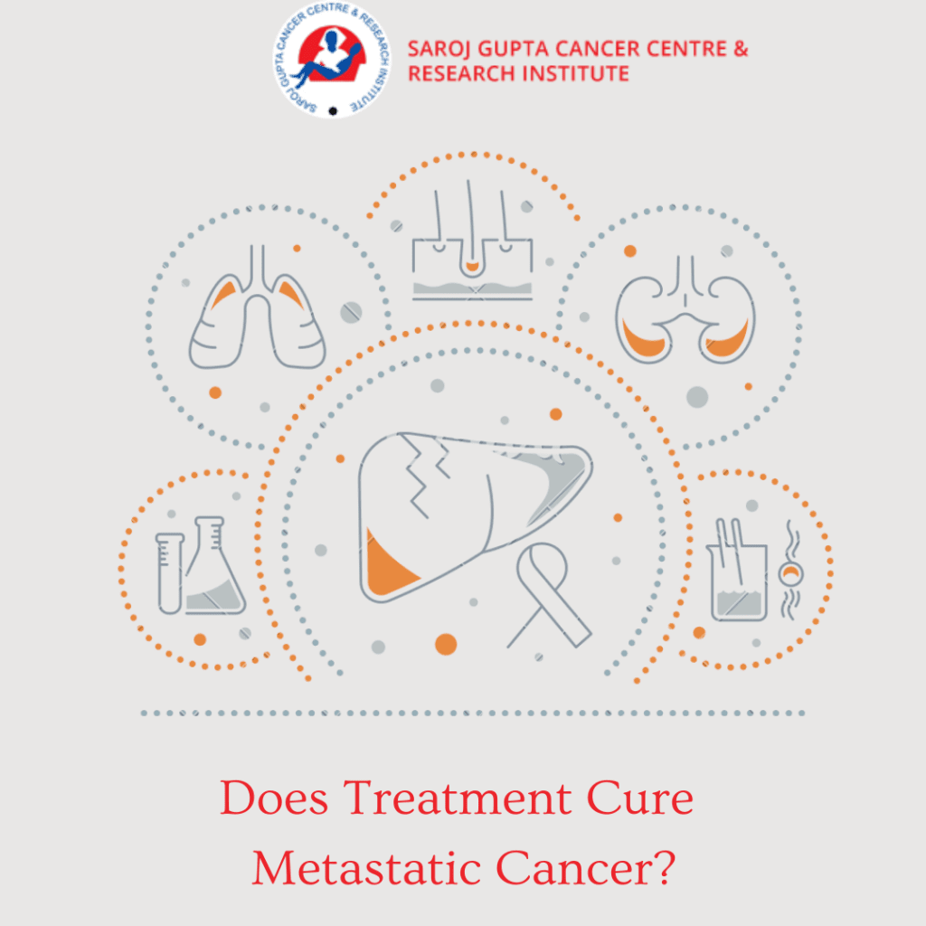 Does Treatment Cure Metastatic Cancer?